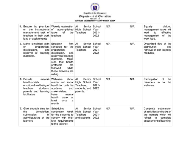 Action Plan on Academic Ease..docx