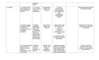 ACTIONPLAN ON CATCH UP FRIDAY READING.docx