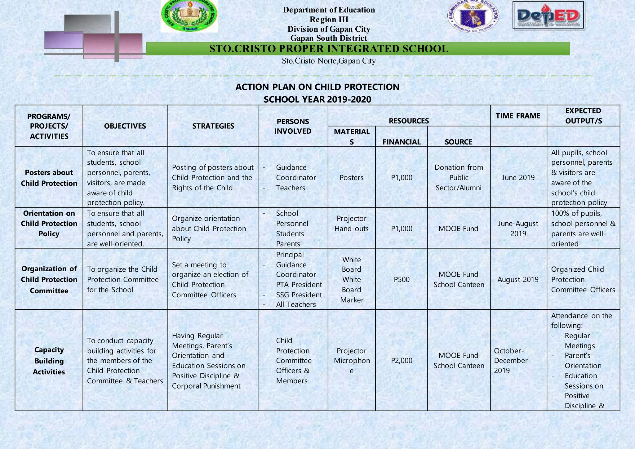 Action Plan on Child Protection.docx