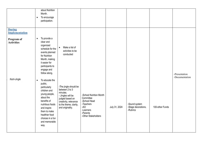 ACTION PLAN ON NUTRITION MONTH 2024.docx | Nutrition | Healthy Living