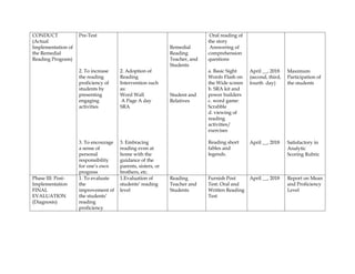 ACTION PLAN ON READING INTERVENTION FOR STRUGGLING READERS (1).docx ...