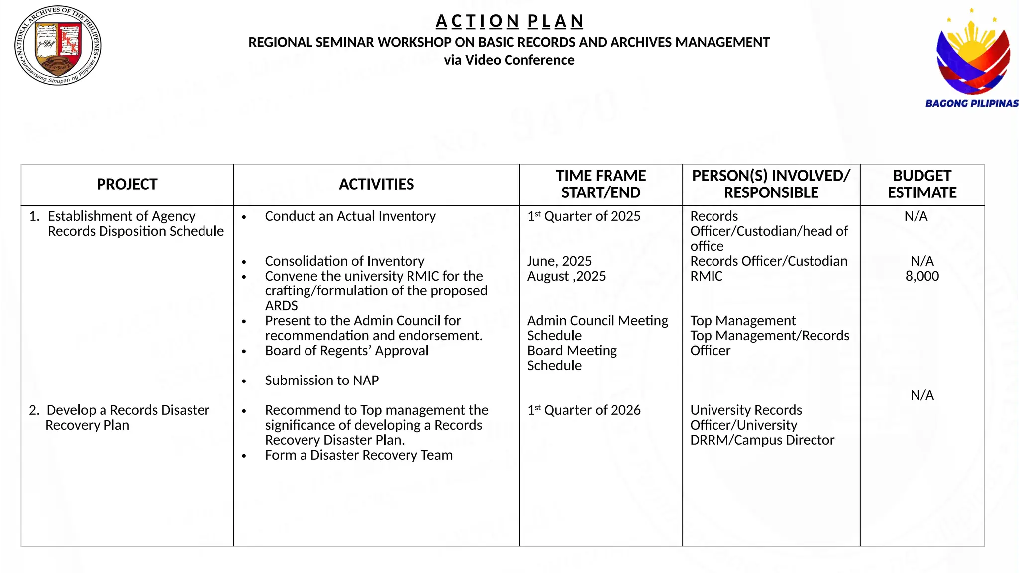 Action Plan Seminar powerpoint trainings | PPTX