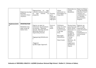 Action Plan for reading intervention in Pagbasa .pdf