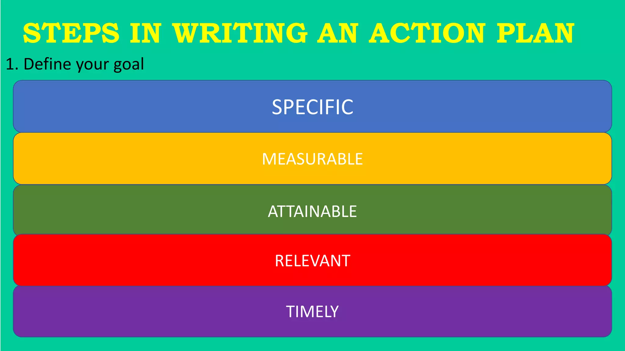 ACTION PLAN PPT.pptx