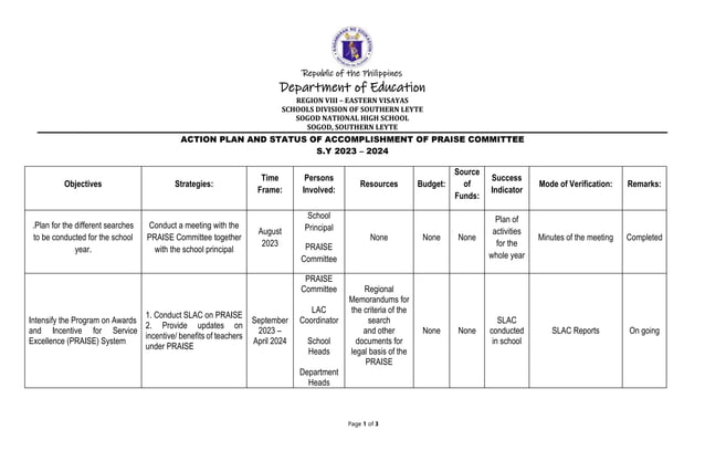 ACTION PLAN OF PRAISE COMMITTEE SAMPLE ONLY | DOCX