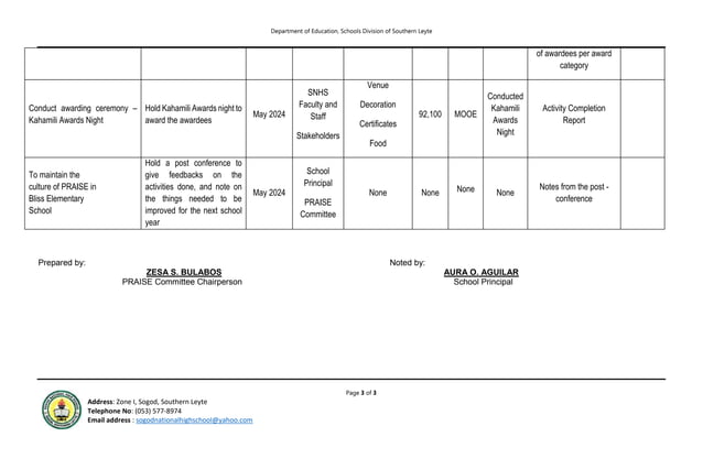 ACTION PLAN OF PRAISE COMMITTEE SAMPLE ONLY | DOCX