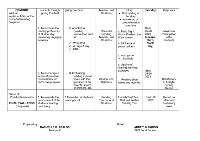 action plan reading.docx