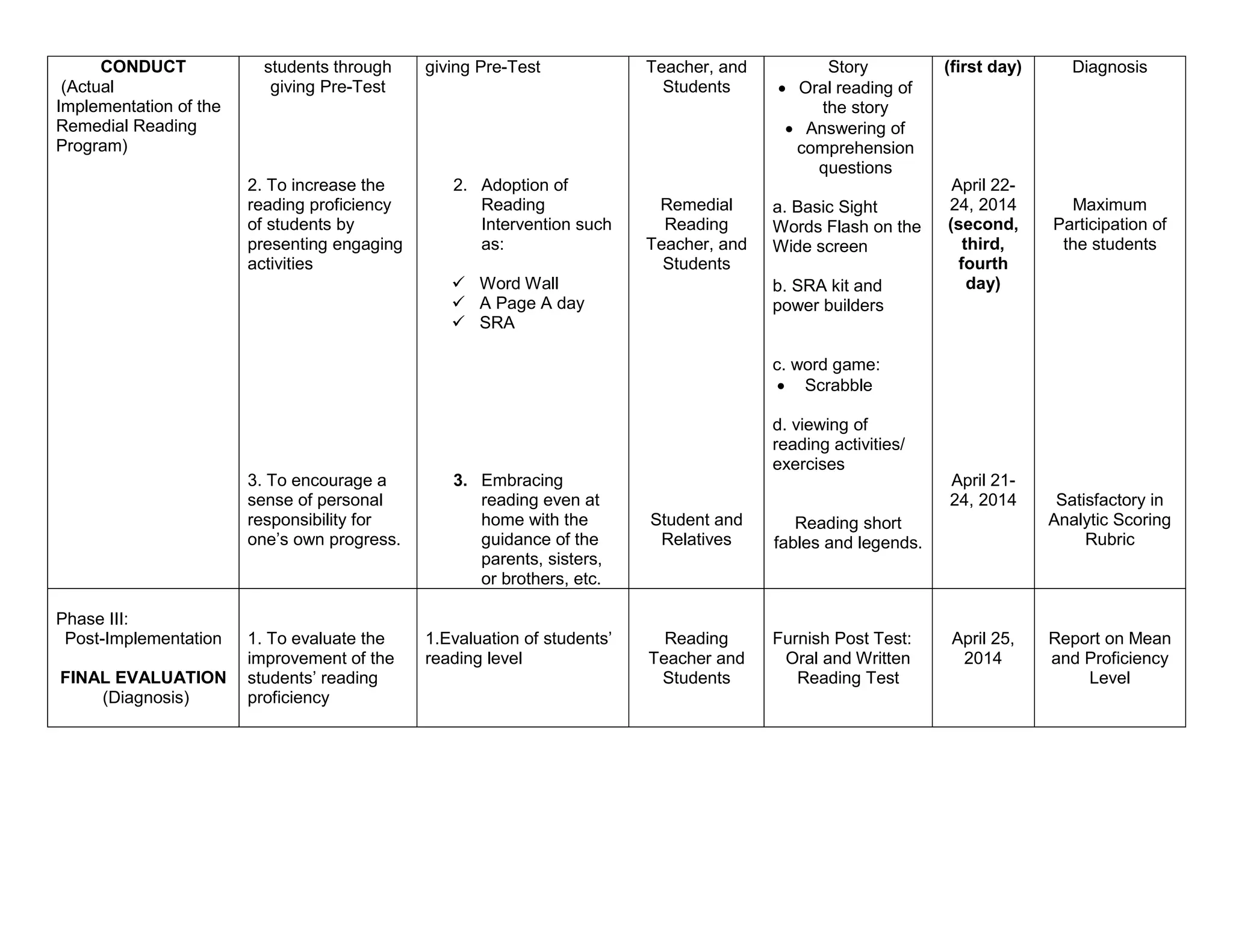 action plan reading.pdf