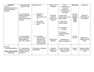 action plan reading.pdf