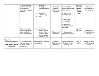 Action plan in reading 2014 | DOCX