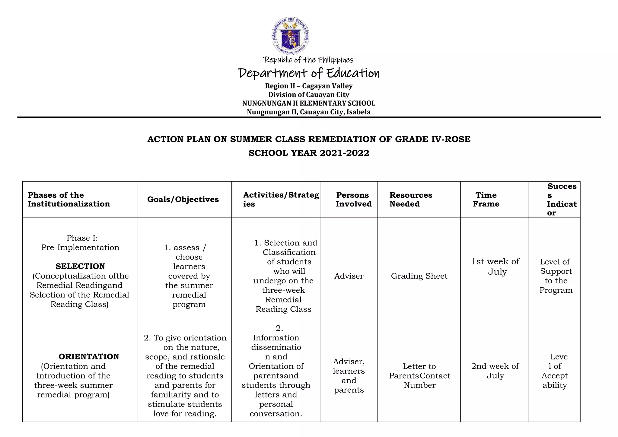 ACTION PLAN READING AND NUMERACY PROGRAM.docx