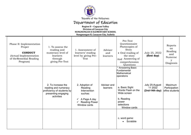 ACTION PLAN READING AND NUMERACY PROGRAM.docx