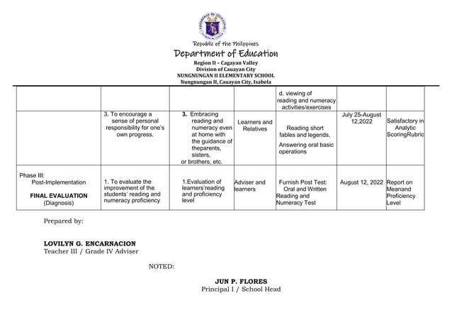 Action Plan Reading And Numeracy Program Docx