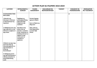 ACTION PLAN SA FILIPINO 2023-2024.docx
