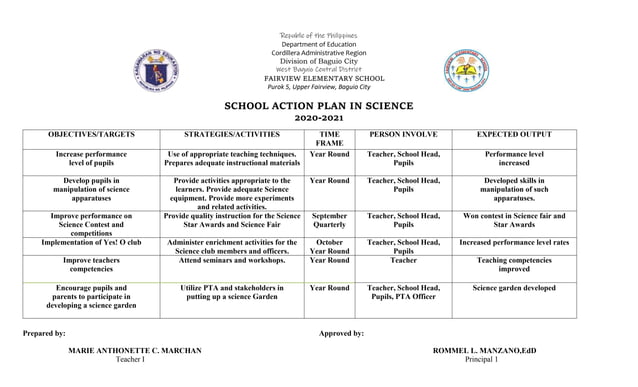 ACTION PLAN SCIENCE GRADE THREE SCHOOL YEAR 2022- 2023 | PPT