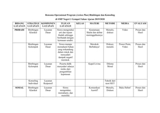 ACTION PLAN SESUAI PEDOMAN.docx