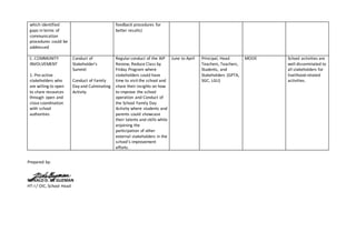 Action plan sip Sample | DOCX