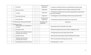 Action Plan BK Kelas XI 22-23.doc