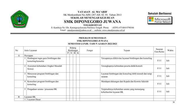 Action Plan BK Kelas XI 22-23.doc