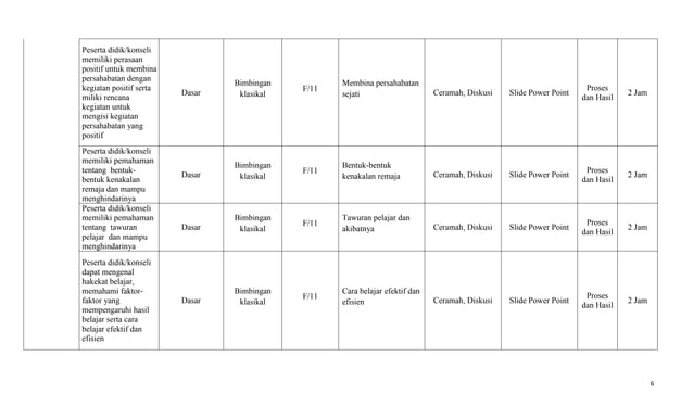 Action Plan BK Kelas XI 22-23.doc