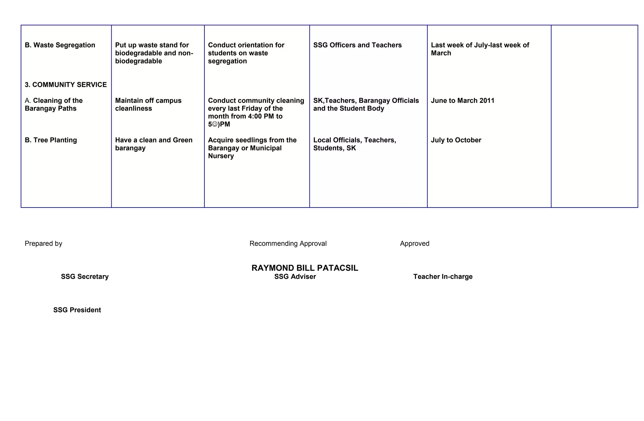 Action plan ssg | DOCX