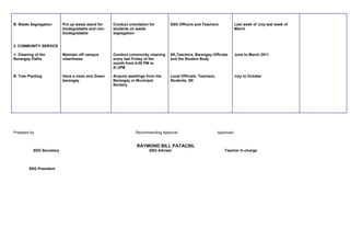 Action plan ssg | PPT