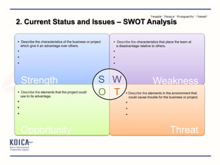 Action_Plan(Template).pptx