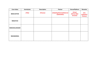 Action Plan Template.docx