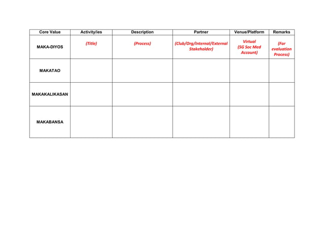 Action Plan Template.docx | Educational Assessment | Education