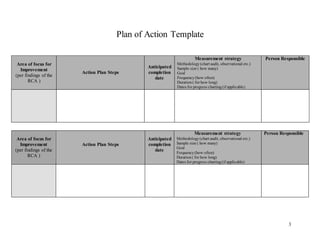 Unity Is Strength - Action plan template | PDF | Medical Health