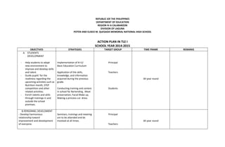 Action_plan_TLE6.SY23-24.docx.ELEMENTARY PLAN | PPT