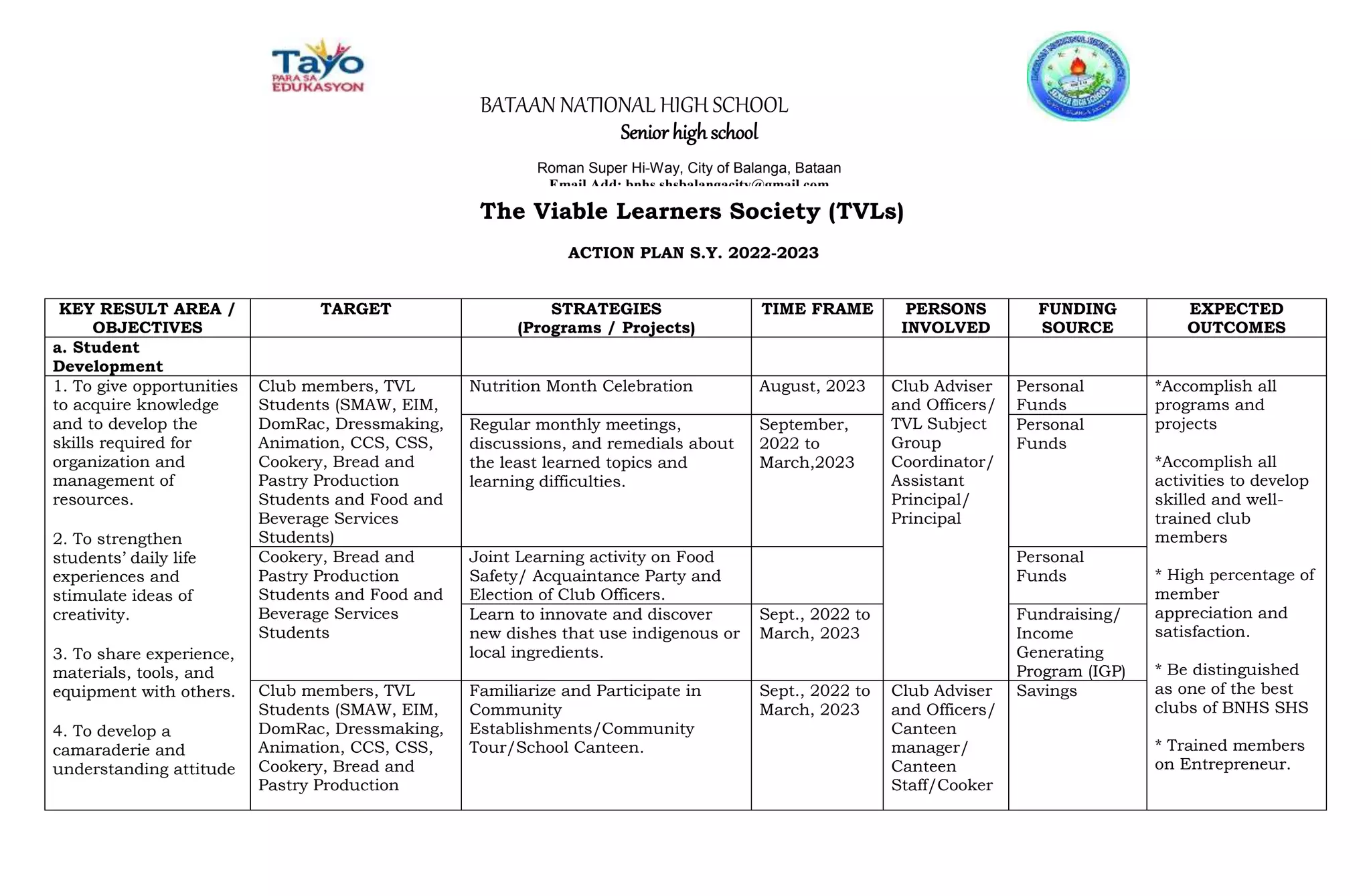 action plan tvl club 2022.doc