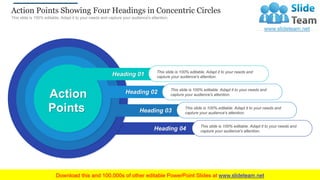 Action Point PPT Summary Infographic Template Business Analytics | PDF
