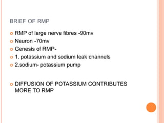 ACTION POTENTIALS.pptx
