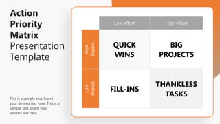 action priority matrix for business decision | PPTX