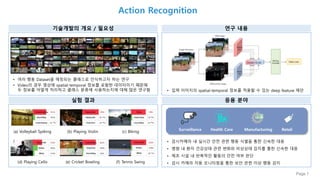Action recognition | PPTX