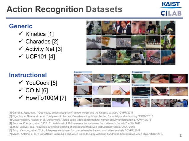 Action Recognition Datasets.pptx