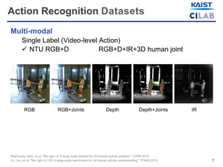 Action Recognition Datasets.pptx