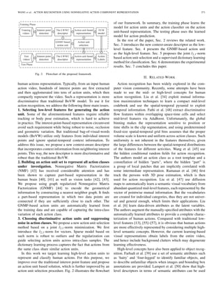 Action Recognition using Nonnegative Action | PDF