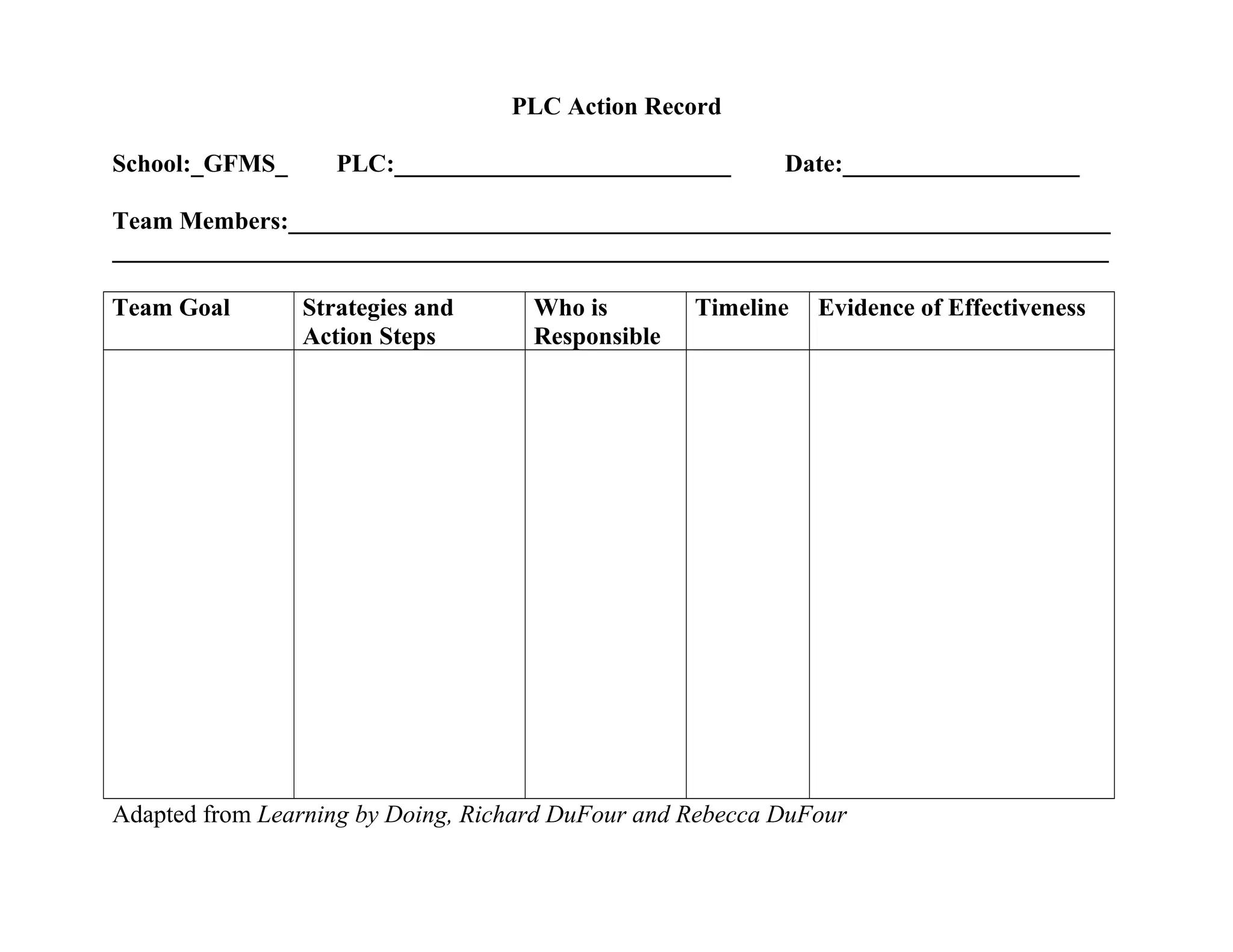 Action Record Table | DOC