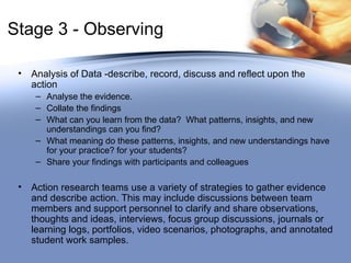 Action Research | PPT