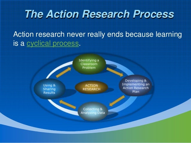 Guide in Conducting an Action Research