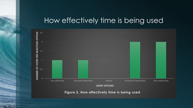 Action research | PPT