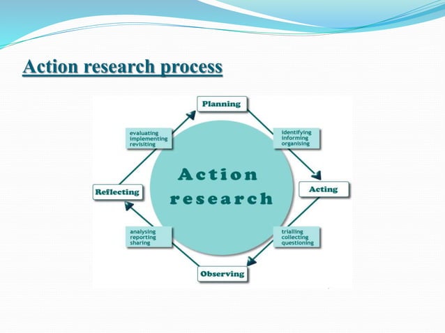 Action research | PPTX