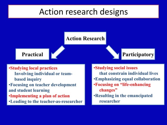 Action research | PPT