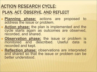 Action research | PPT