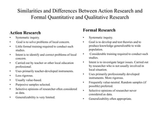 Action research | PPT