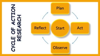 Action Research.pptx