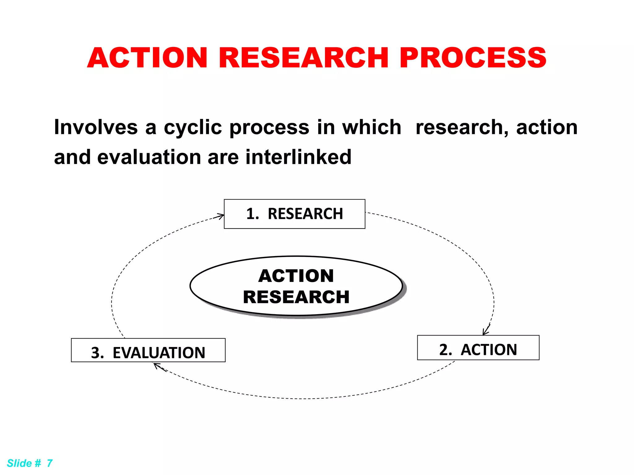 action research.ppt