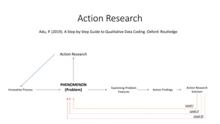 Action Research.pptx